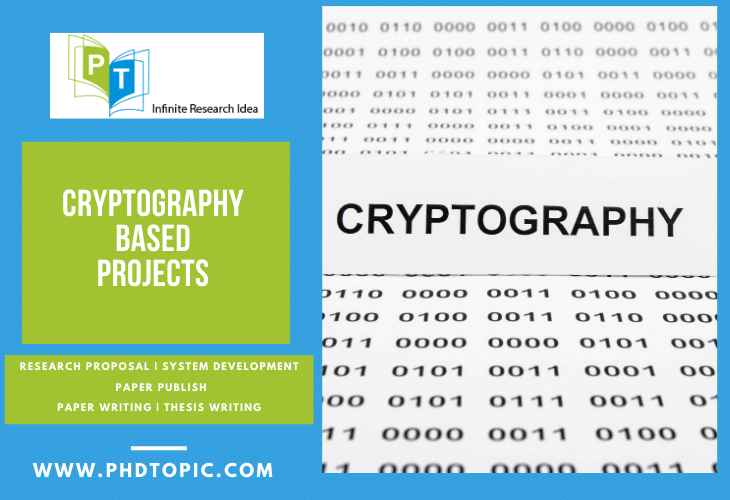 Cryptography Based Projects In Python Network Security 
