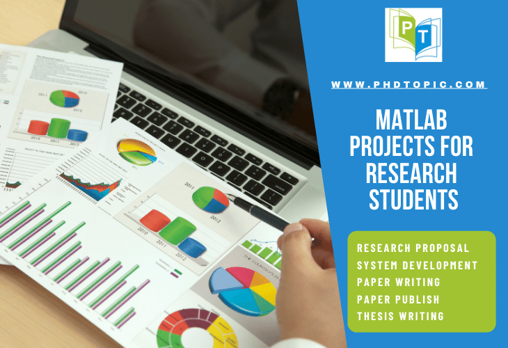 Matlab Projects For Research Students Implementation