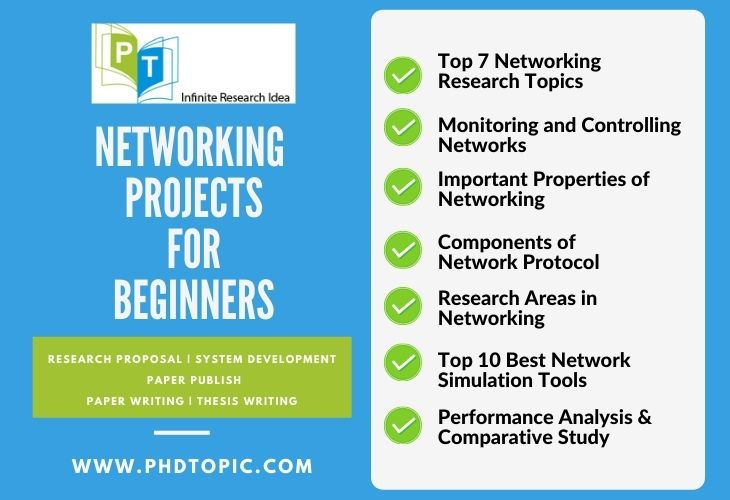 Networking Projects For Beginners Latest Network Research Topic 