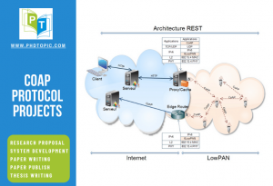 CoAP Protocol Projects in Cloud Computing (Research Ideas)