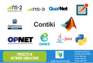 Projects in Network Simulator (NS2/NS3/OMNeT++)