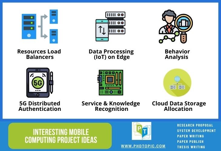 Top 10 Interesting Mobile Cloud Computing Project Ideas Topics Top 10 Interesting Mobile Cloud Computing Project Ideas Topics