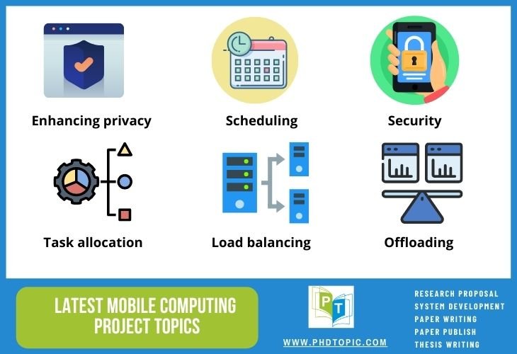 Latest Top 6 Mobile Computing Project Topics