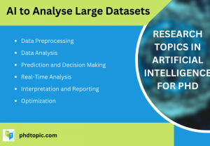 research topics in artificial intelligence for phd - PHD TOPIC
