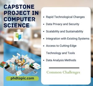 Capstone Topics in Computer Science