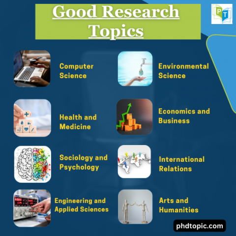 Good Research Ideas