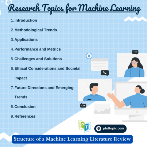 Research Ideas for Machine Learning