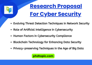 Research Proposal Ideas for Cyber Security