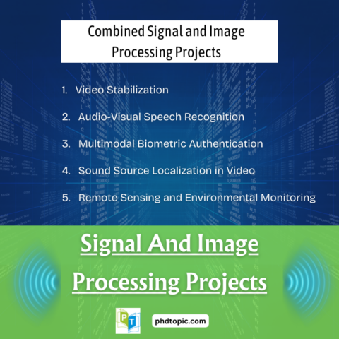 Signal and Image Processing Ideas