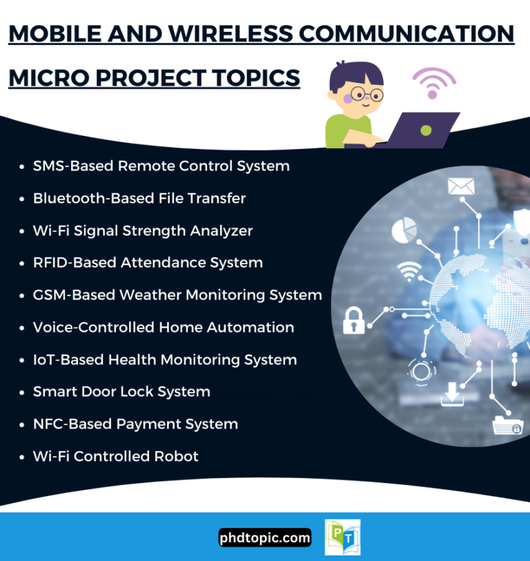 Mobile and Wireless Communication Micro Project Ideas
