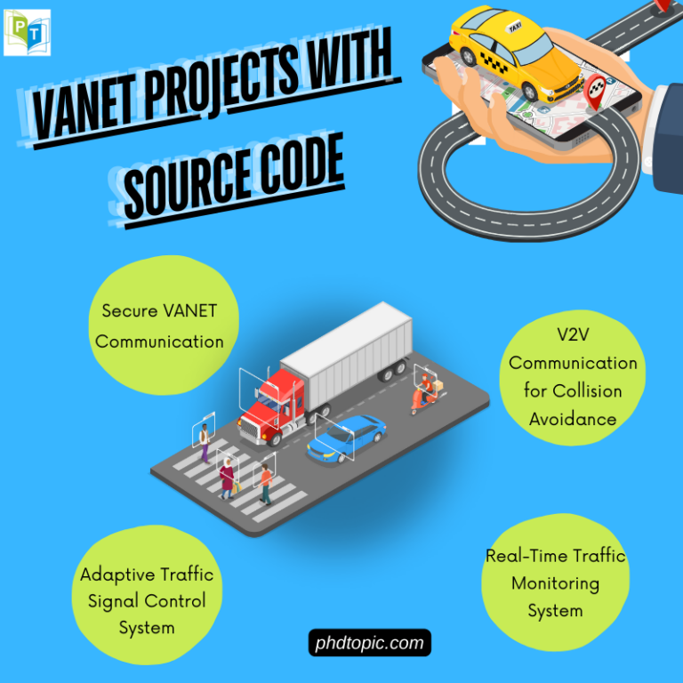 Vanet Topics with Source Code